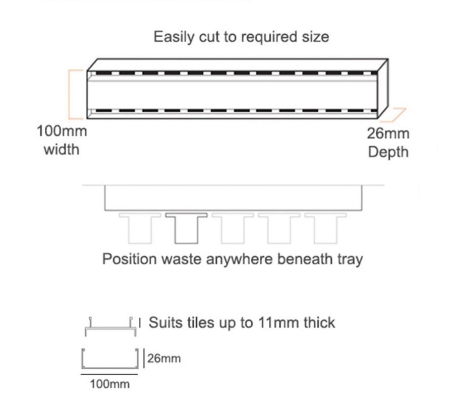 Tile Insert Slimline (STI) – Level 4 Grates
